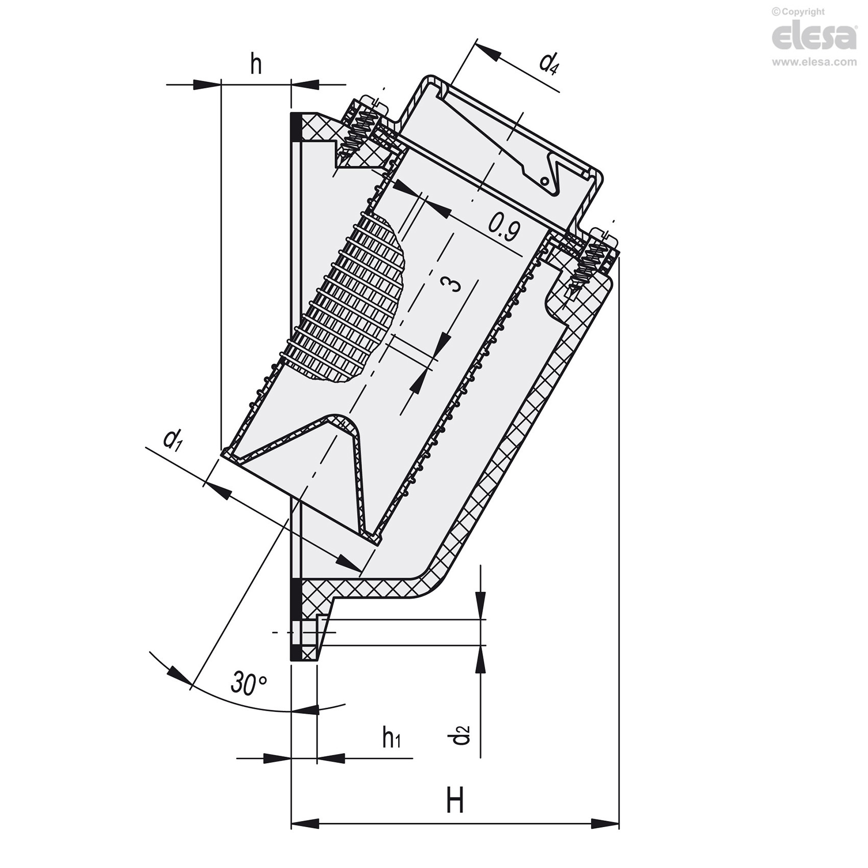 PLRB+C | Sidomontage | Elesa